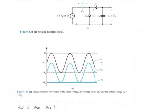 Solved D₂ K DDC₂ V a АЛА F b Figure b Chegg