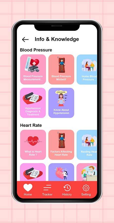 Heart Rate Monitor Android By Codemaxinfotech Codester