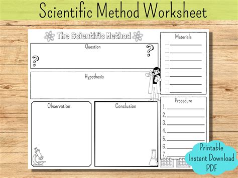 Hypothesis Worksheet Elementary