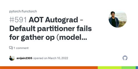 Aot Autograd Default Partitioner Fails For Gather Op Model Pytorchstruct · Issue 591