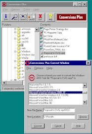Define On Data Conversion Assignment Point
