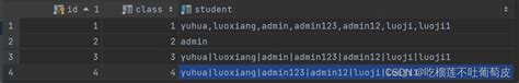 Mysql模糊查询优化，字符串精准匹配mysql模糊匹配所有含有字母的 Csdn博客