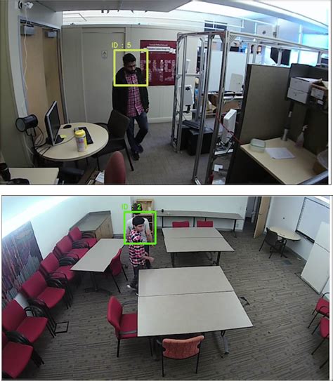 Figure 2 From Design Of Novel Benchmarking System For Power Efficient