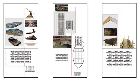 Example Of A Programming Diagram Of Architecture Which Accepts Material Download Scientific