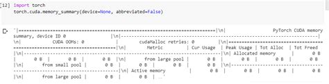 Runtimeerror Cuda Out Of Memory Vision Pytorch Forums