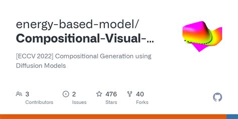 Compositional Visual Generation With Composable Diffusion Models Pytorchscriptsimagesample