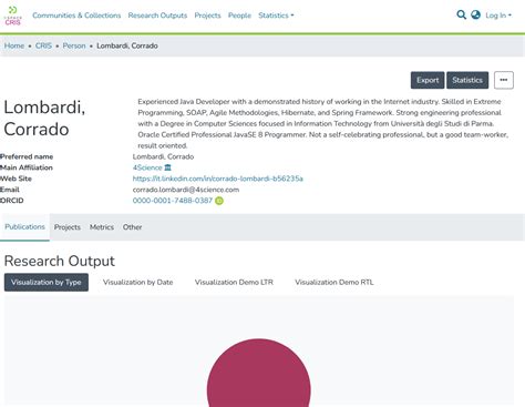 Dspace Unable To Display All The Persons Information Stack Overflow