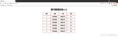 Fastapi教程：jinja2模板fastapi Jinja2 Csdn博客