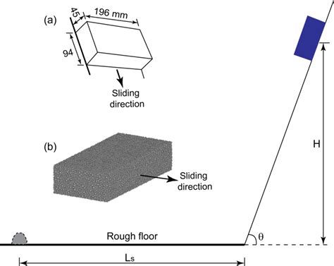 Geometry Of Physical Model Adopted For Investigating Rock Fragmentation