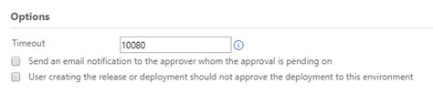Azure Devops Vsts Release Approval Emails Stack Overflow
