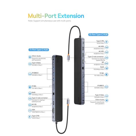 BASEUS EliteJoy Gen2 อะแดปเตอร HUB Type C 11 Port 1 HDMI อะแดปเตอรเสยง Usb C HUB Shopee