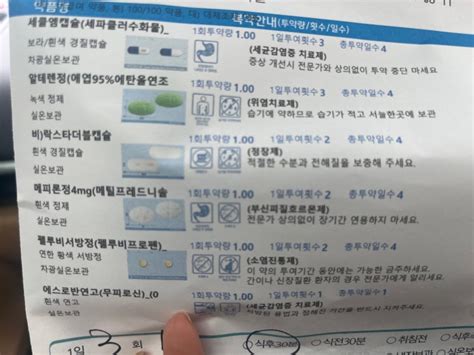 임신준비중 피부과 약 복용 지식in