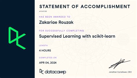 Zakariae Rouzak On Linkedin Datacamp Supervisedlearning