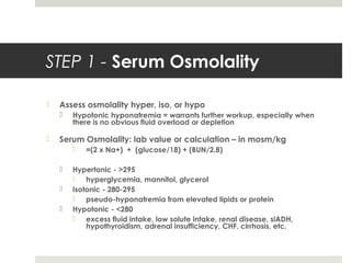 Approach To Hyponatremia Ppt