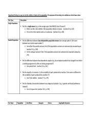 Hyothesis Testing Docx Hypothesis Testing Is A Way To Test The Validity Of Claims In The