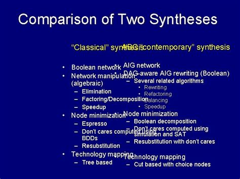 Abc A System For Sequential Synthesis And Verification