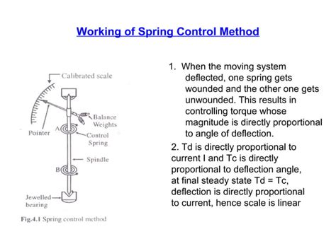 Electrical Instruments Ppt Ppt