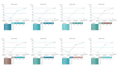 Seven Basic Tools Of Quality Quality Control