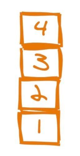 leetcode problems 232 implement queue using stacks md at master