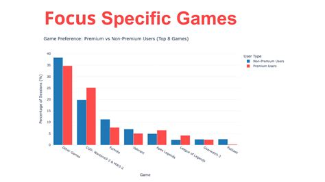 Big Data Algoritm Powerpoint Templatespptx