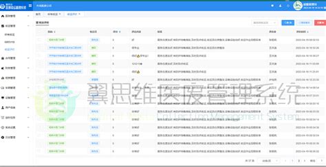 医废管理系统 医废溯源管理平台 医疗废弃物智慧管理 医废收运 医疗废物收运系统 医废管理系统 医废收运溯源管理 医疗废物收运软件