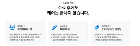 그린컴퓨터아카데미 출판편집디자인포토샵일러스트인디자인 실무 양성과정 5회차 공모전 대외활동 링커리어