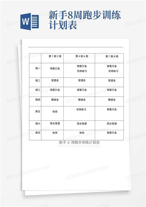 新手8周跑步训练计划表Word模板下载 编号lekyzxnv 熊猫办公