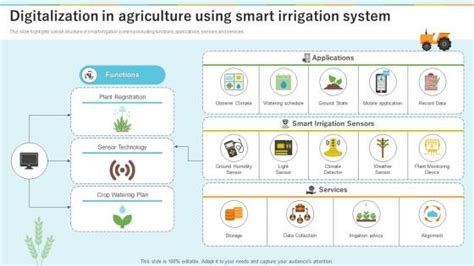 Smart Irrigation Powerpoint Presentation And Slides Ppt Presentation Slideteam