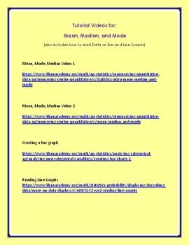 Website Links Mean Median Mode Range Tutorial Videos By MathWithDelaney