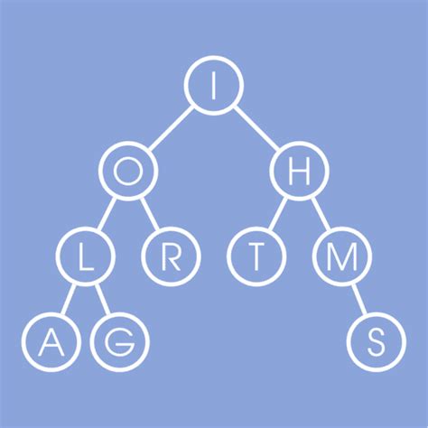 Algorithmic Toolbox University Of California San Diego Higher