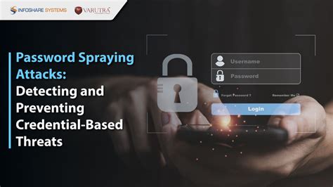 Infoshare Systems Inc On Linkedin Password Spraying Attacks Detecting And Preventing