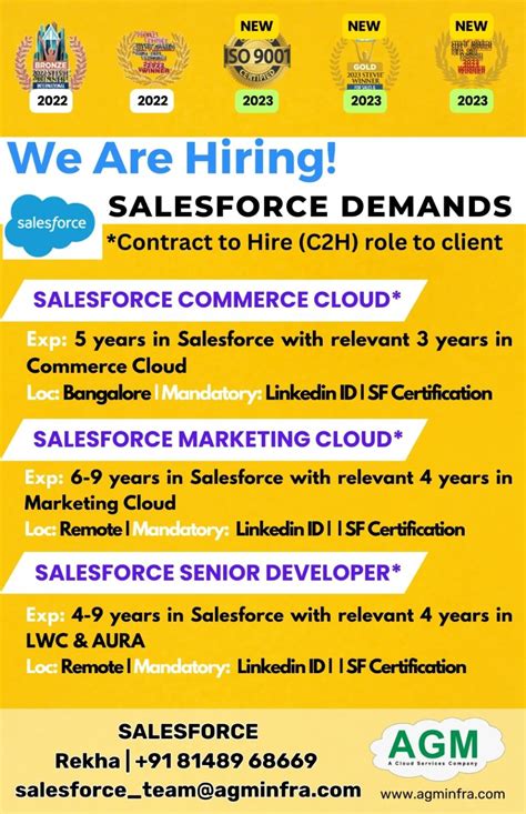 Dr Sheetal Renosh On Linkedin Salesforcejobs