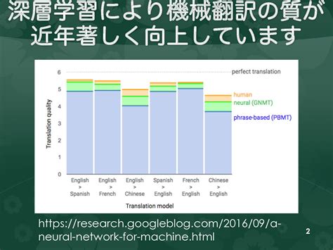 Sequence To Dependency Neural Machine Translation Speaker Deck