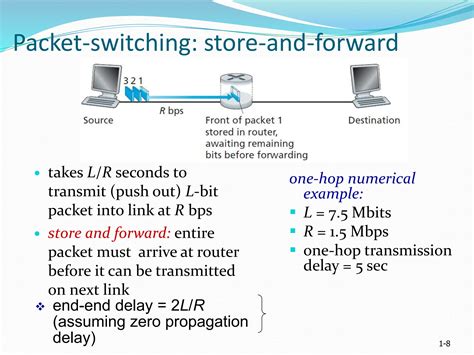 3 Lec 3 Packet Circuit Switchingpptx