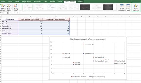 How To Create An X Y Chart In Excel Downloadable Template