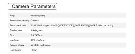 Intelligent Raspberry Pi 4b Visual Car Ai Development Board Camera