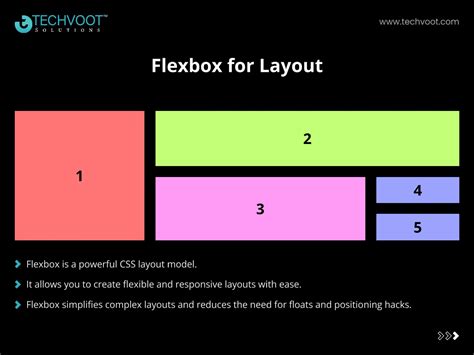 Css Tricks You Should Know 2pptx