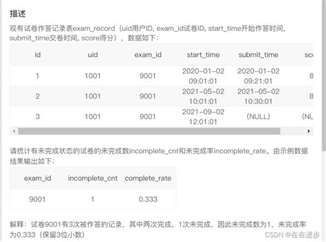 Sql进阶day12——空值处理sql选取空值语句 Csdn博客