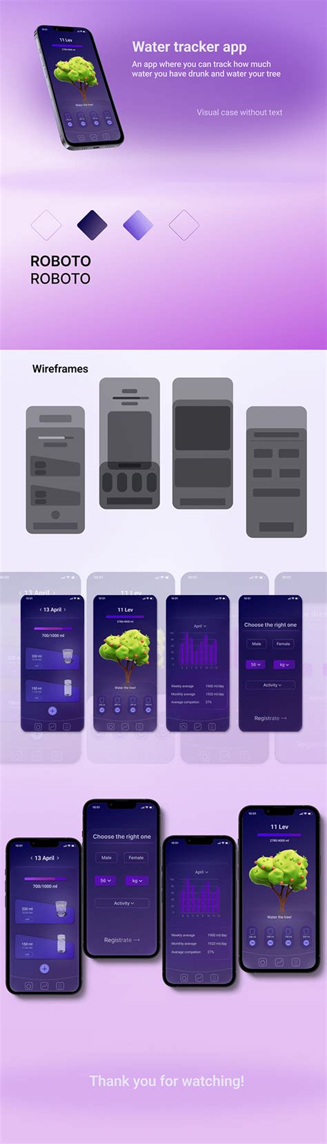 Water Tracker App On Behance