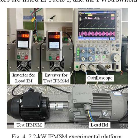 figure 4 from a novel posistion estimation strategy for pulsating