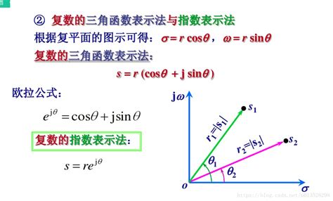 拉普拉斯变换 Csdn博客