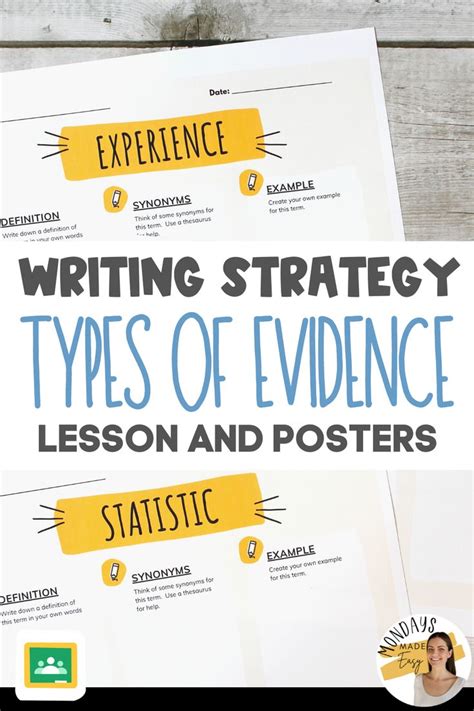 Supporting Details Lesson Types Of Evidence Examples And Anchor Chart