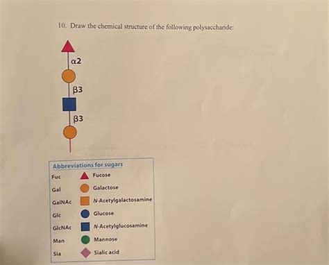 Solved Draw The Chemical Structure Of The Following Chegg