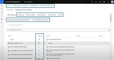Align Your Dynamics 365 Systems With Dual Write And Microsoft Dataverse