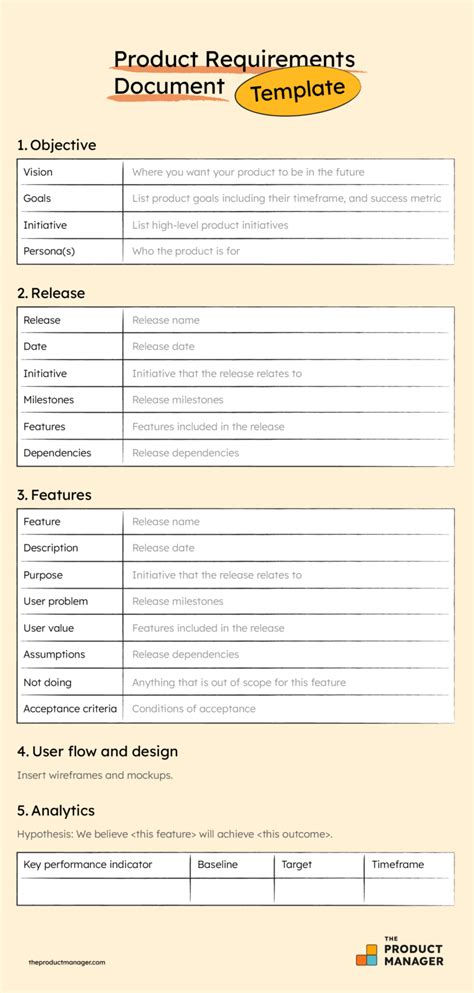 Software User Requirements Document Template