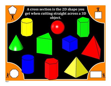 M7 Lesson 5 6 Cross Sections Ppt