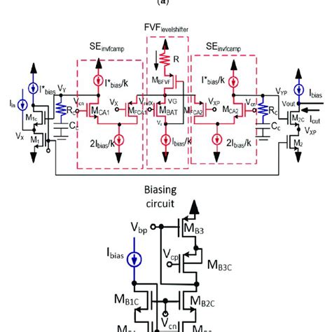 High Performance Class Ab Cascode Fvf Download Scientific Diagram