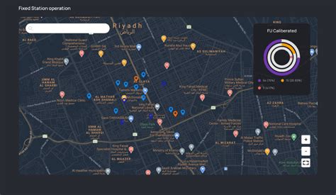 Top 10 HMI Design Best Practices An Ultimate Guide
