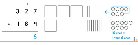 Addition With Regrouping The Learning Corner