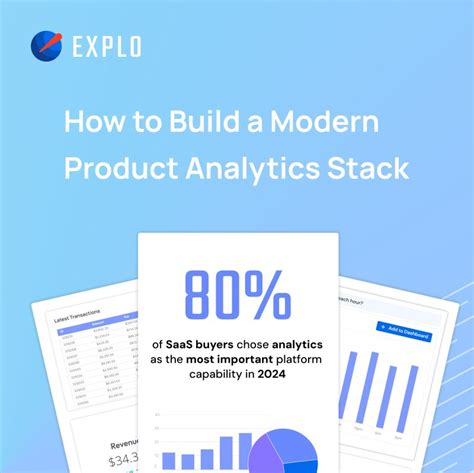 How To Build A Product Analytics Stack Explo Posted On The Topic